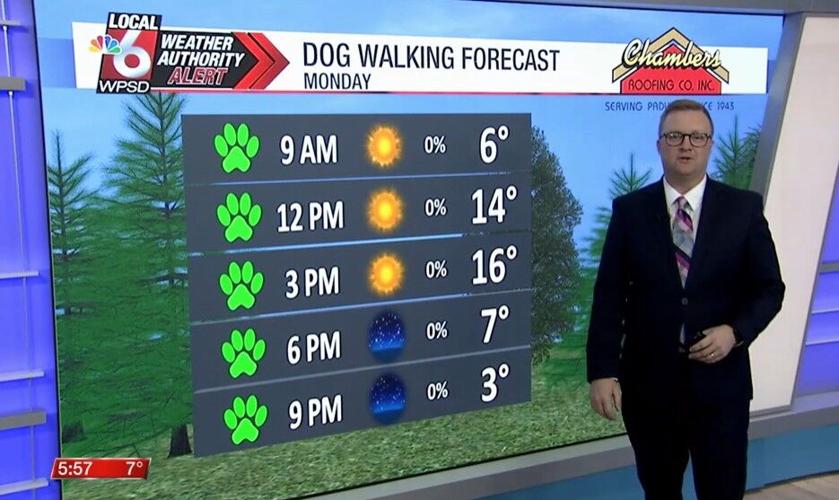 Dog walking forecast 1.26.26 | News | WPSD Local 6
