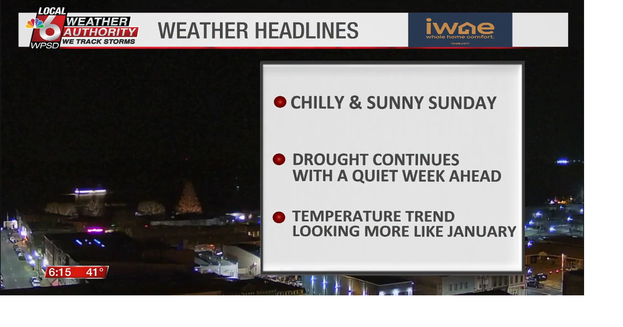 Saturday Evening Weather - January 10 | Ott | WPSD Local 6