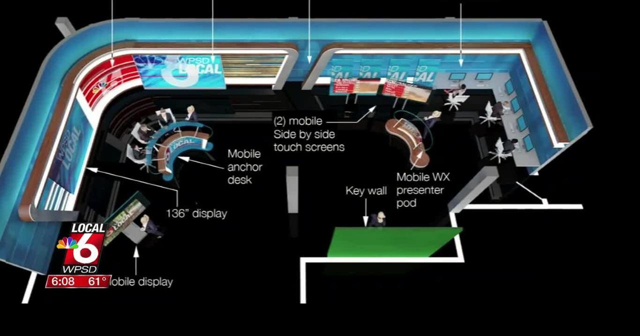Making an American Newsroom: Set design | News | WPSD Local 6