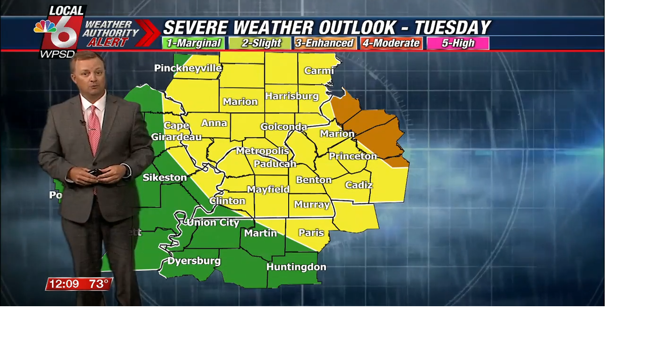 Midday Weather Update - July 9 | Your Forecast | WPSD Local 6