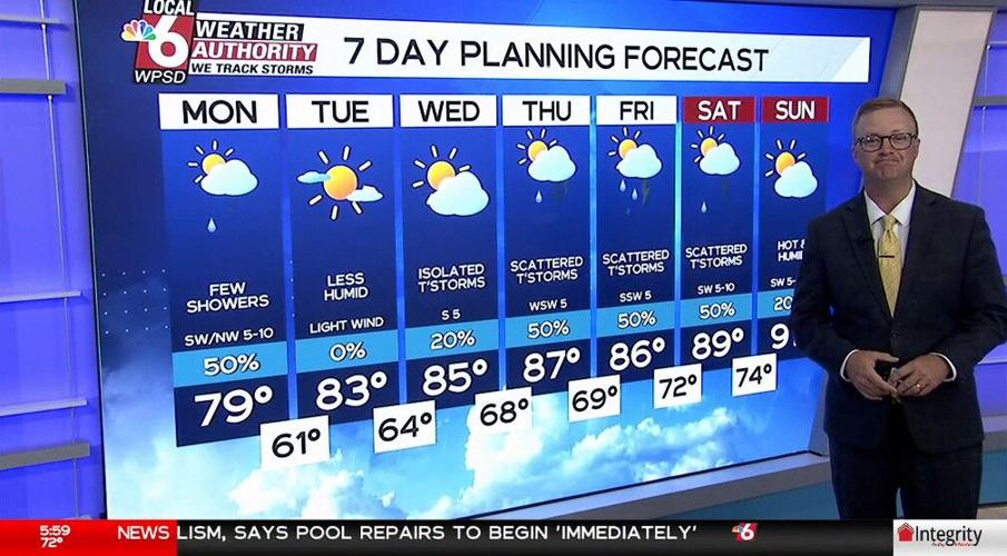 Dog walking forecast 6.22.26 | Weather | WPSD Local 6