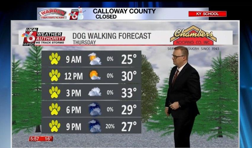 Dog walking forecast 1.29.26 | Weather | WPSD Local 6