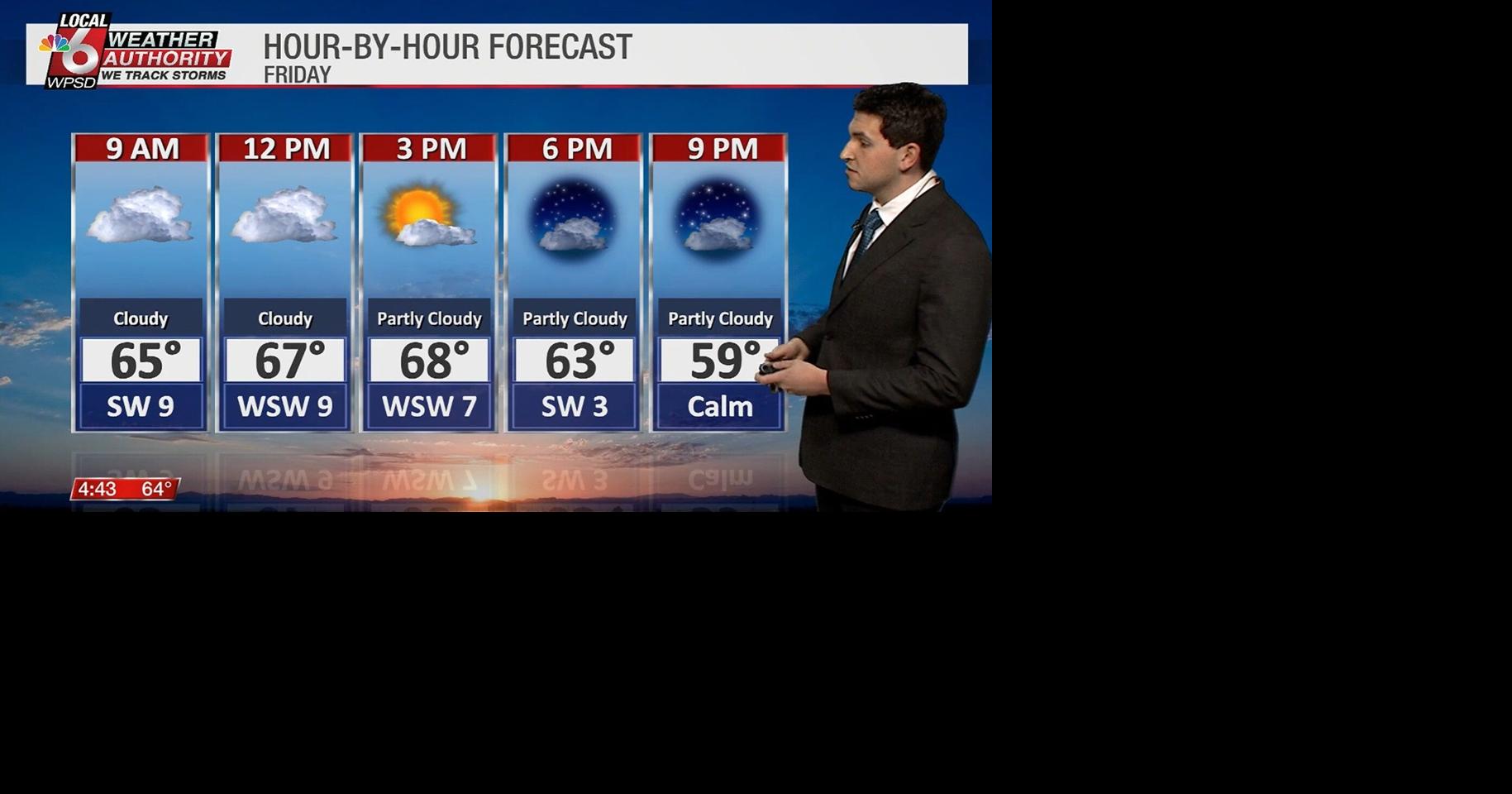 Wake up Weather 12.26.25 | Newsletter Stories | WPSD Local 6