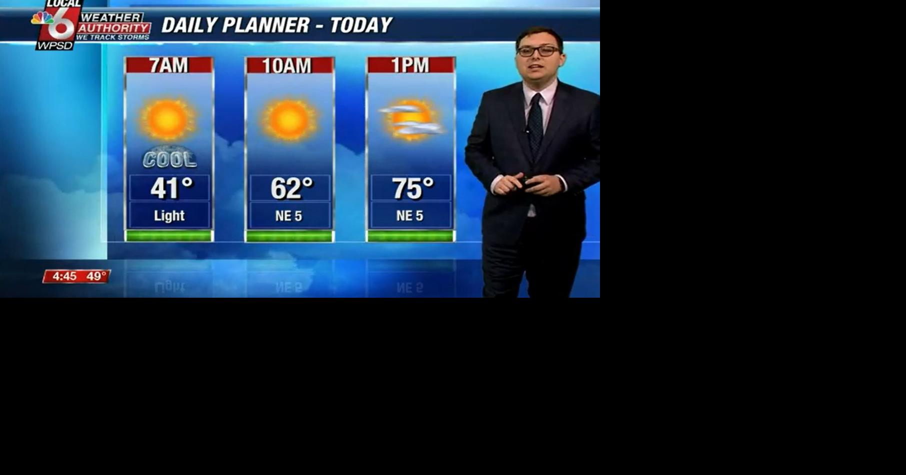 Wake Up Weather: 10/04/2022 | Newsletter Stories | WPSD Local 6