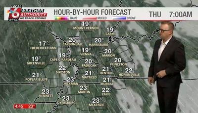 Wake up Weather 1.15.26 | Newsletter Stories | WPSD Local 6