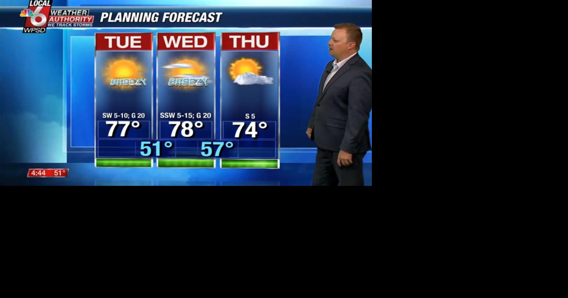 Wake up weather 3.11.25 | Newsletter Stories | WPSD Local 6