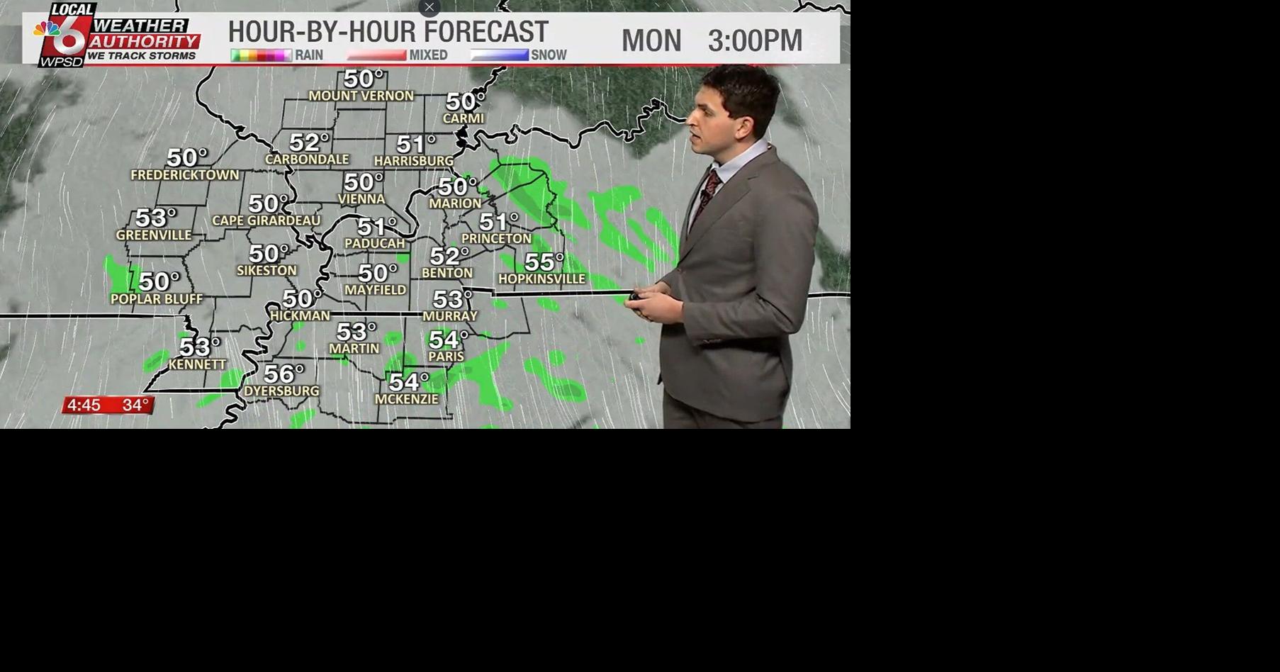 Wake up Weather 12.22.25 | Newsletter Stories | WPSD Local 6