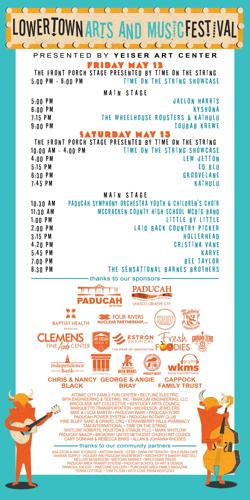 Art vendors, live music, family fun: Lowertown Arts and Music festival to be held May 12-13 ...