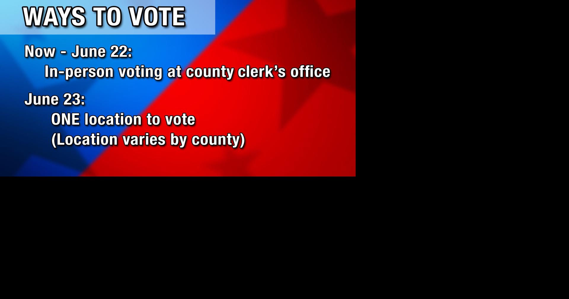 KY Primary 2020: How To Guide | | WPSD Local 6