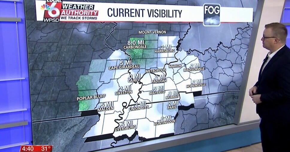 Wake up Weather 2.16.26 | Newsletter Stories | WPSD Local 6