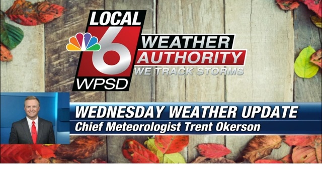 Wednesday Weather Update: Nov. 22 | Your Forecast | WPSD Local 6