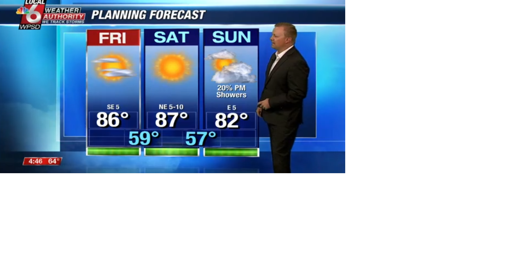 Wake Up Weather 9.22.23 | Newsletter Stories | WPSD Local 6