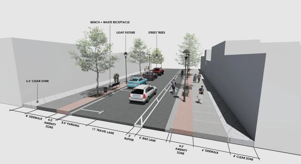 Rebuild Mayfield teases streetscape and infrastructure enhancements | News | WPSD Local 6