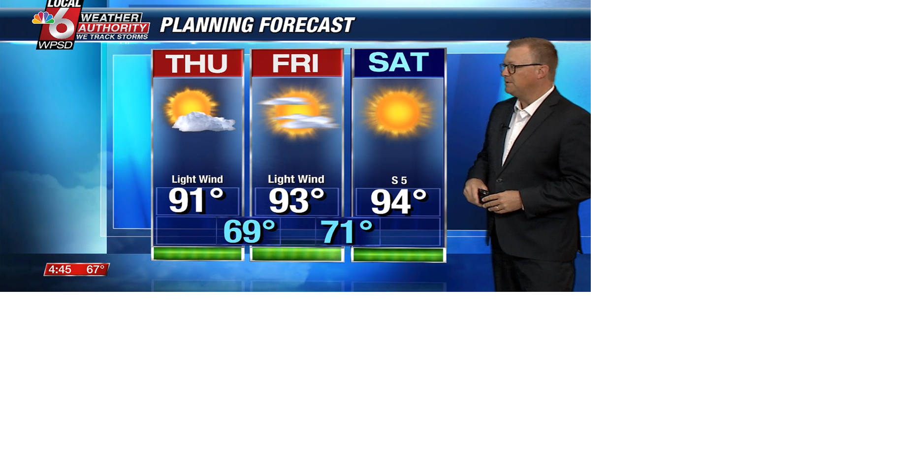 Wake up weather 7.3.25 | Newsletter Stories | WPSD Local 6