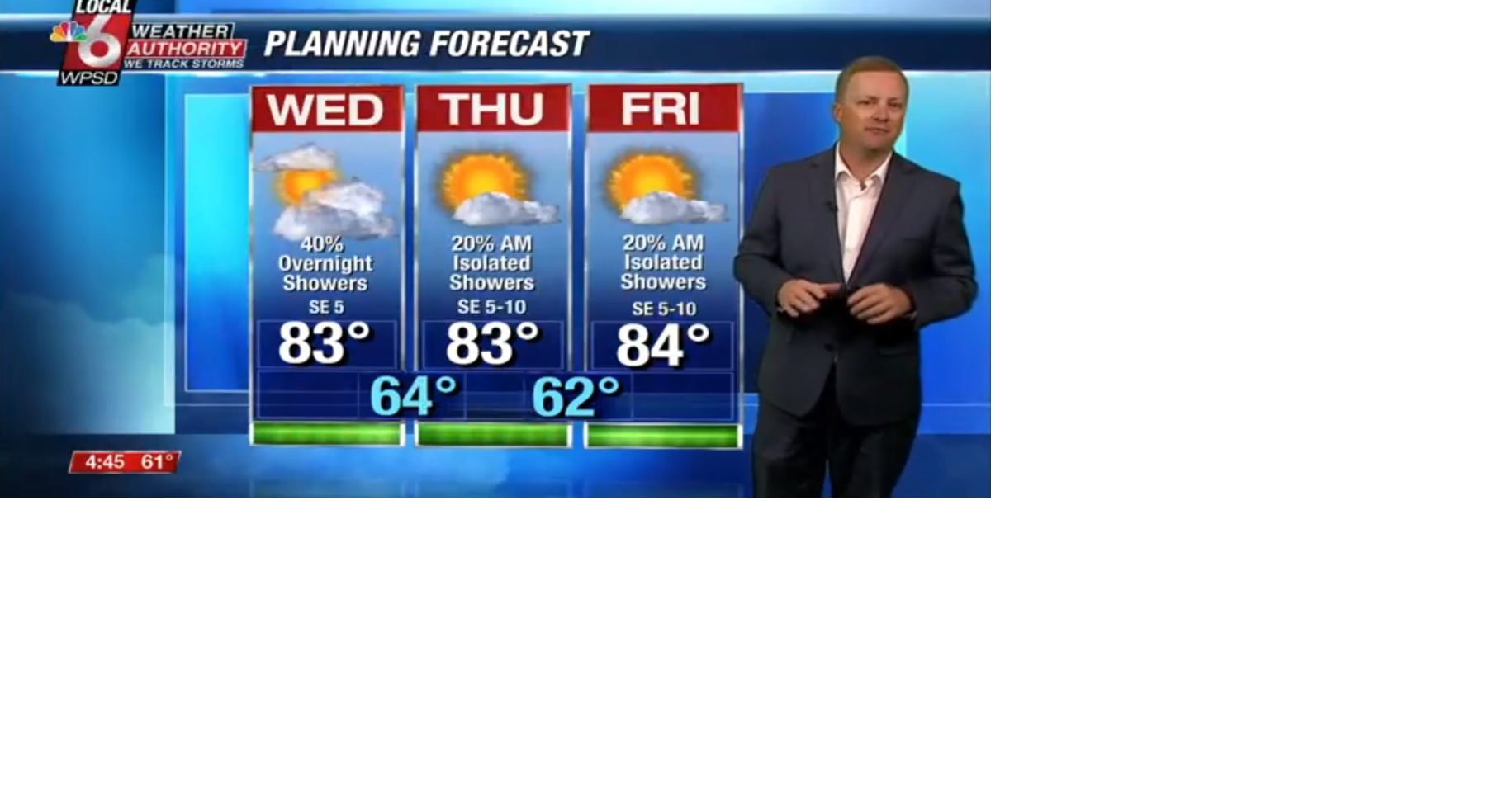 Wake Up Weather 9.20.23 | Newsletter Stories | WPSD Local 6