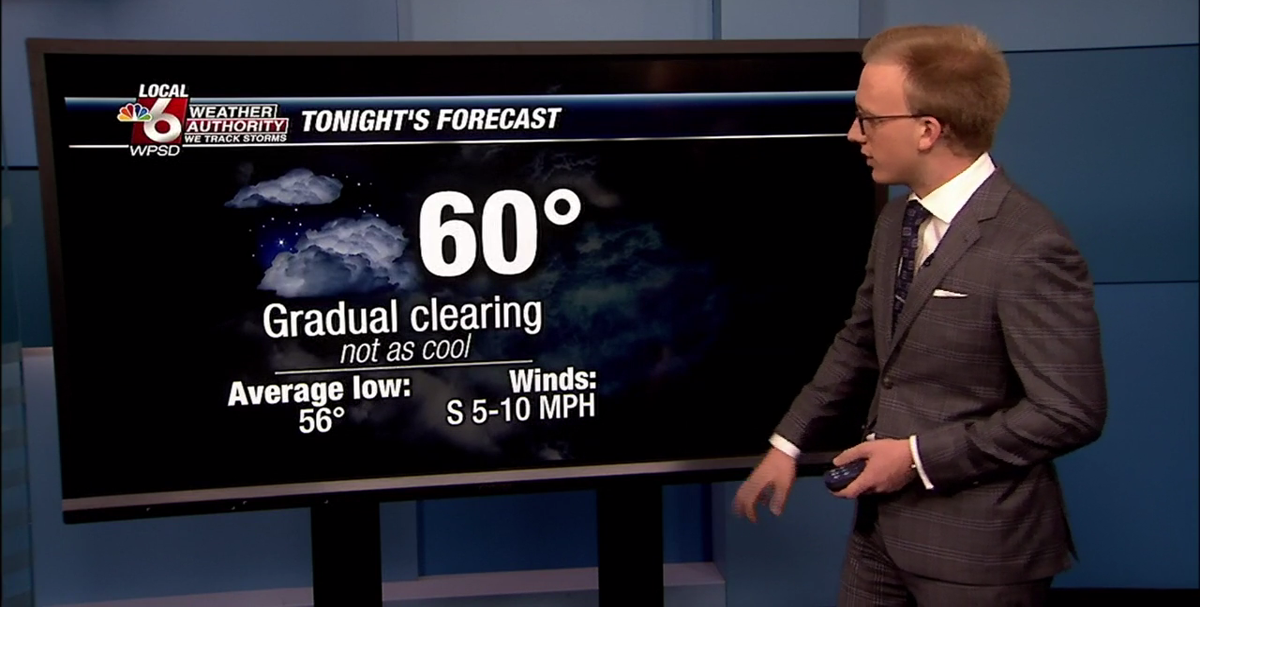 Nighttime Weather Update 5/13/2020 | | WPSD Local 6