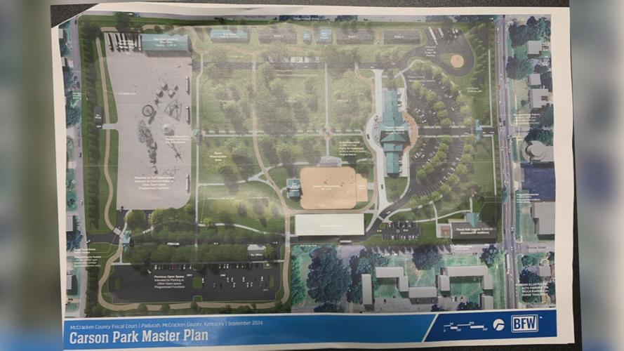 Local charity pleads for say in Carson Park renovations | Meeting ...