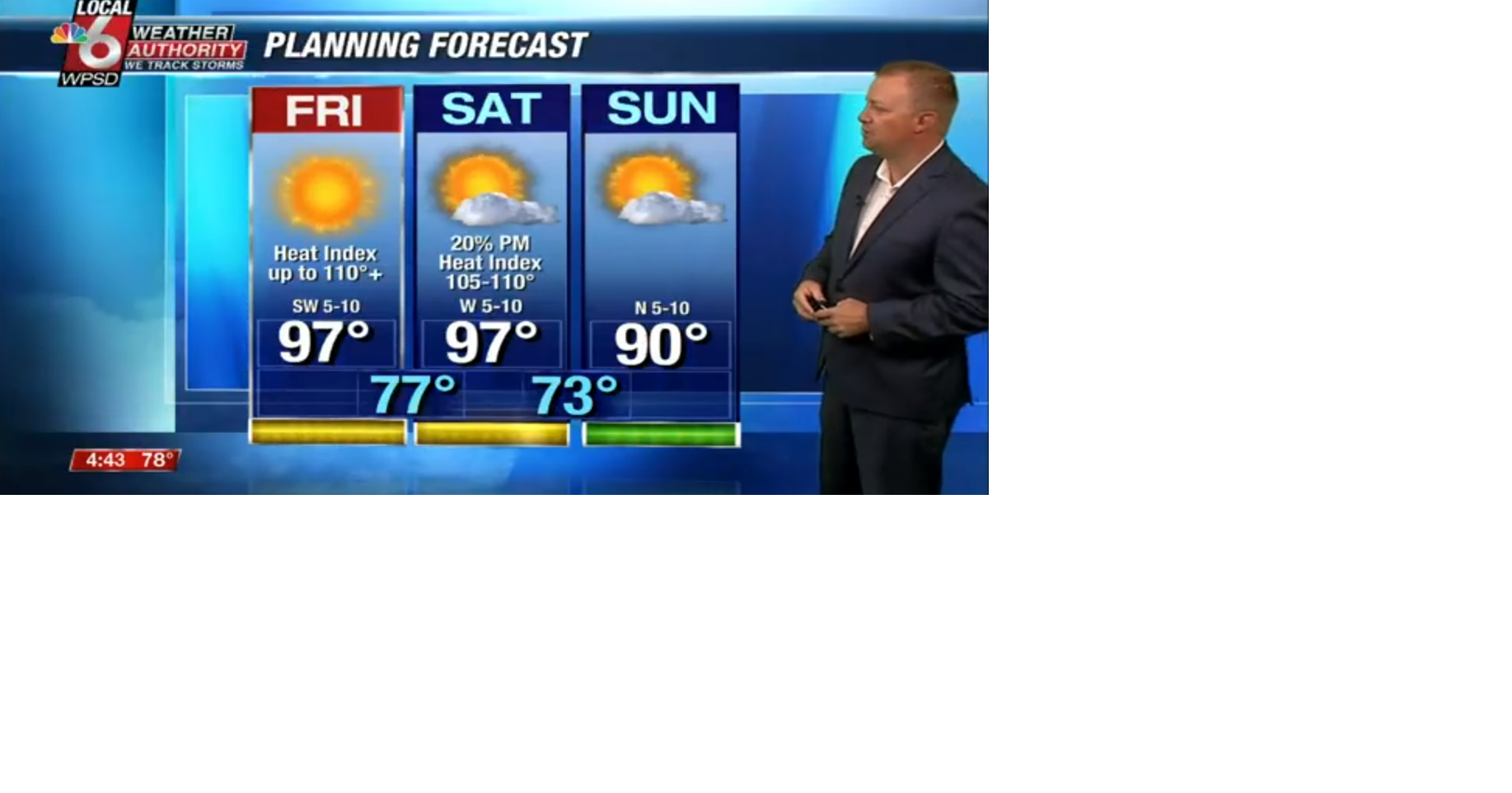 Wake Up Weather 7.28.23 | Newsletter Stories | WPSD Local 6