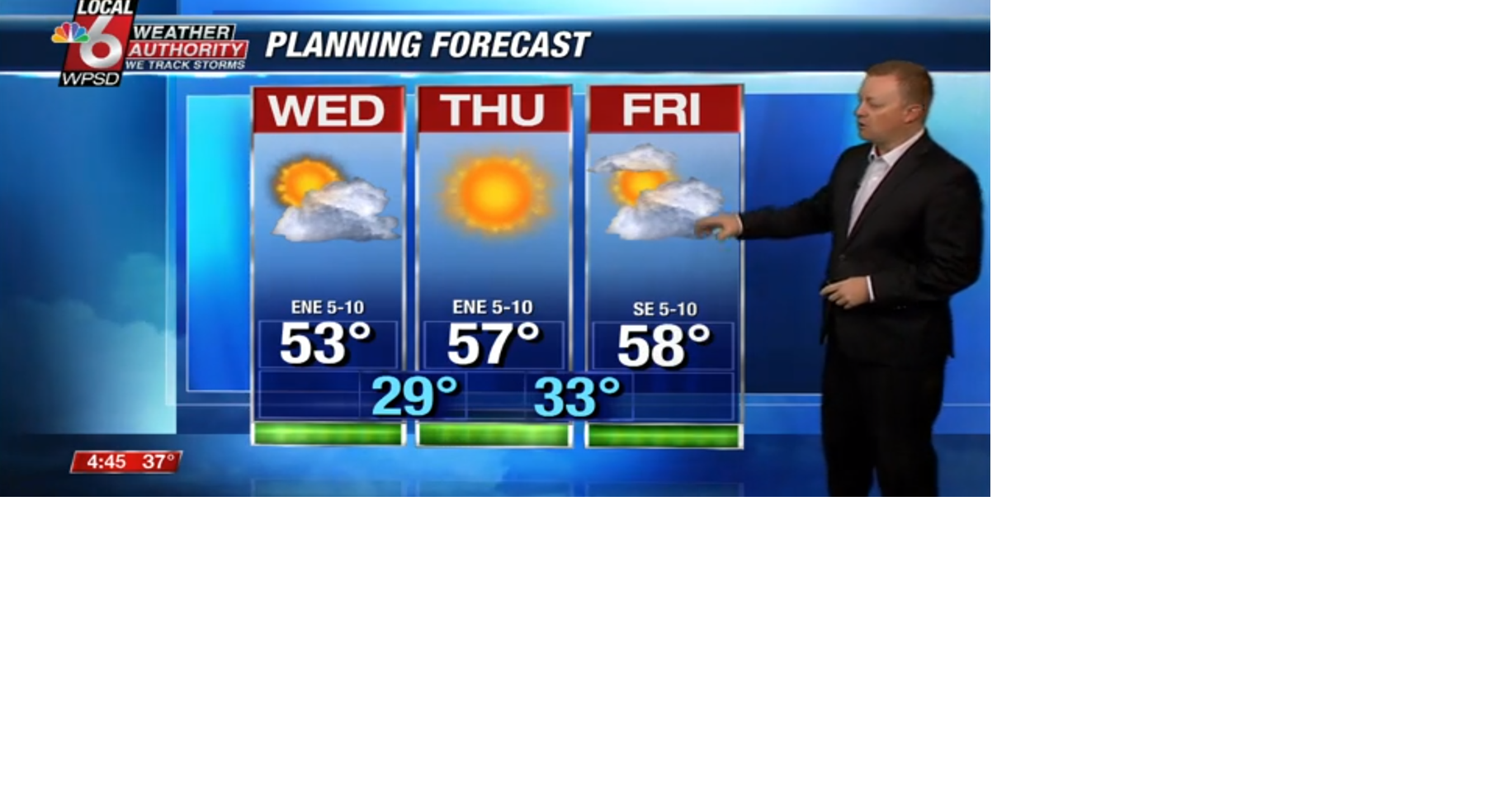 Wake Up Weather 12.13.23 | Newsletter Stories | WPSD Local 6