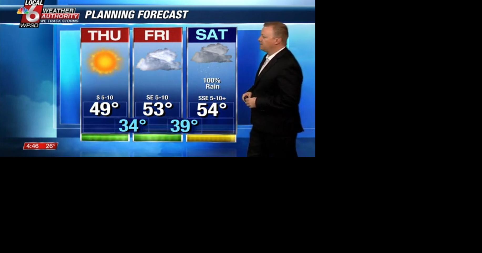 Wake up weather 12.12.24 | Newsletter Stories | WPSD Local 6
