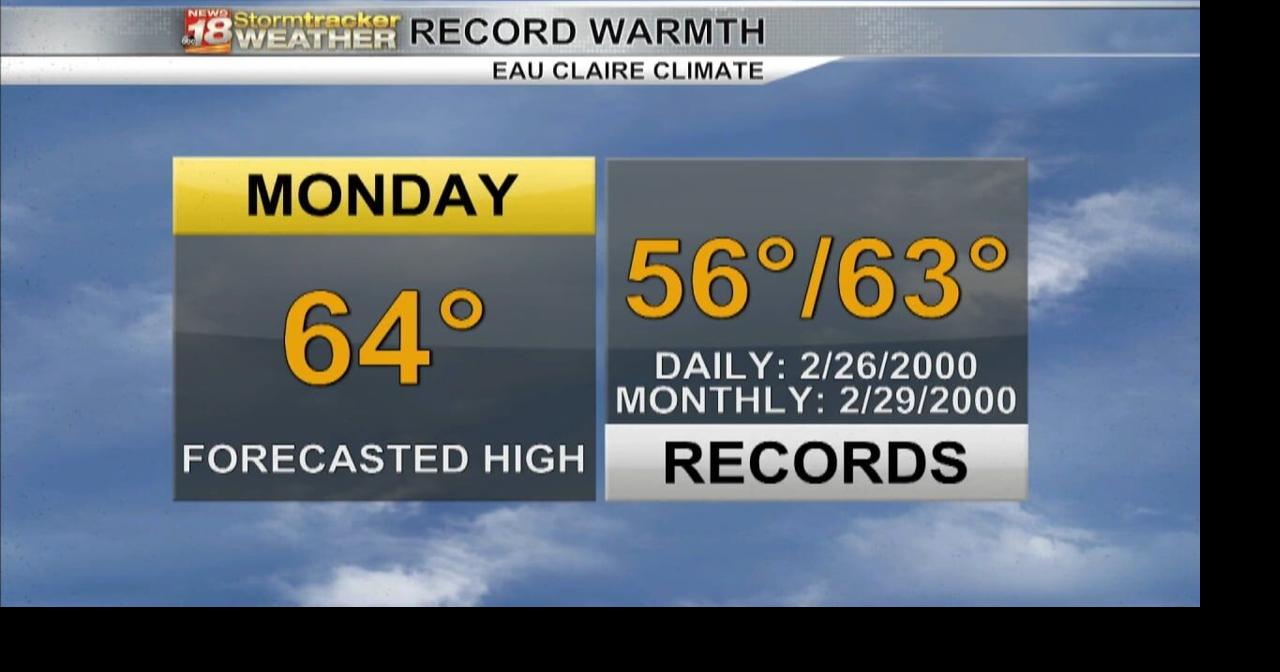 Record warmth, gusty winds, snow showers and wild temperature swings ...
