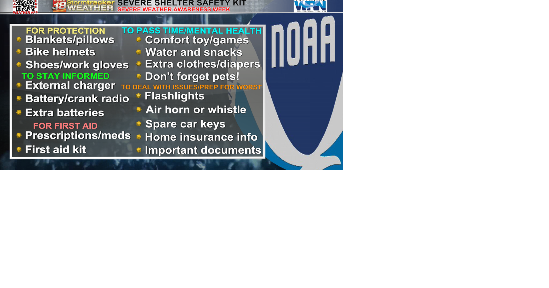 Final Severe Weather Safety Week topic: Creating your severe storm ...