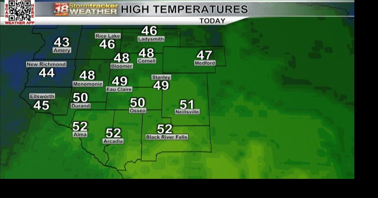 Temperatures to remain well above average going forward; slight drop in ...