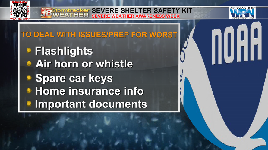 Final Severe Weather Safety Week topic: Creating your severe storm ...