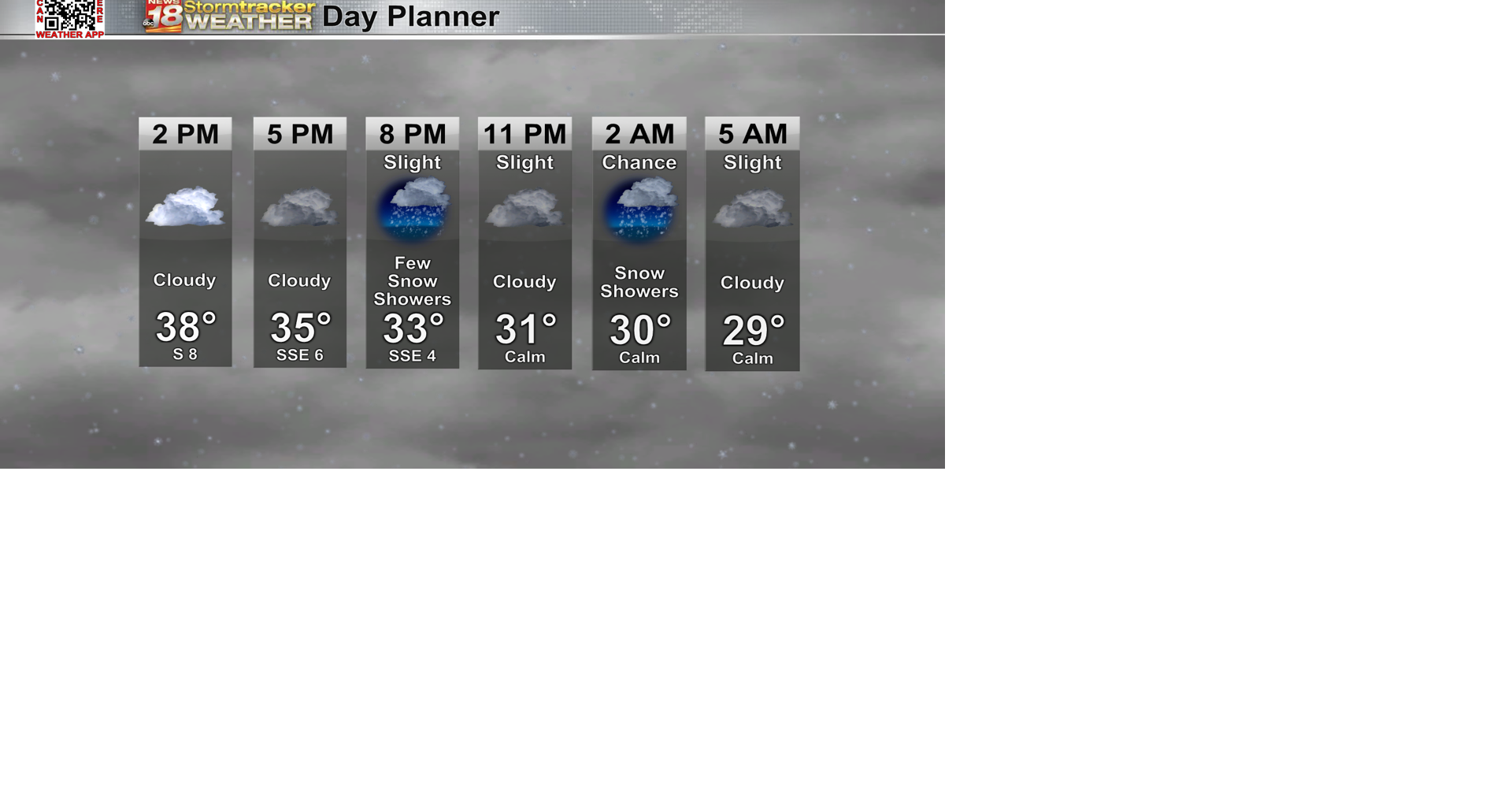 Light snow showers and wintry mix possible Monday into Tuesday with ...