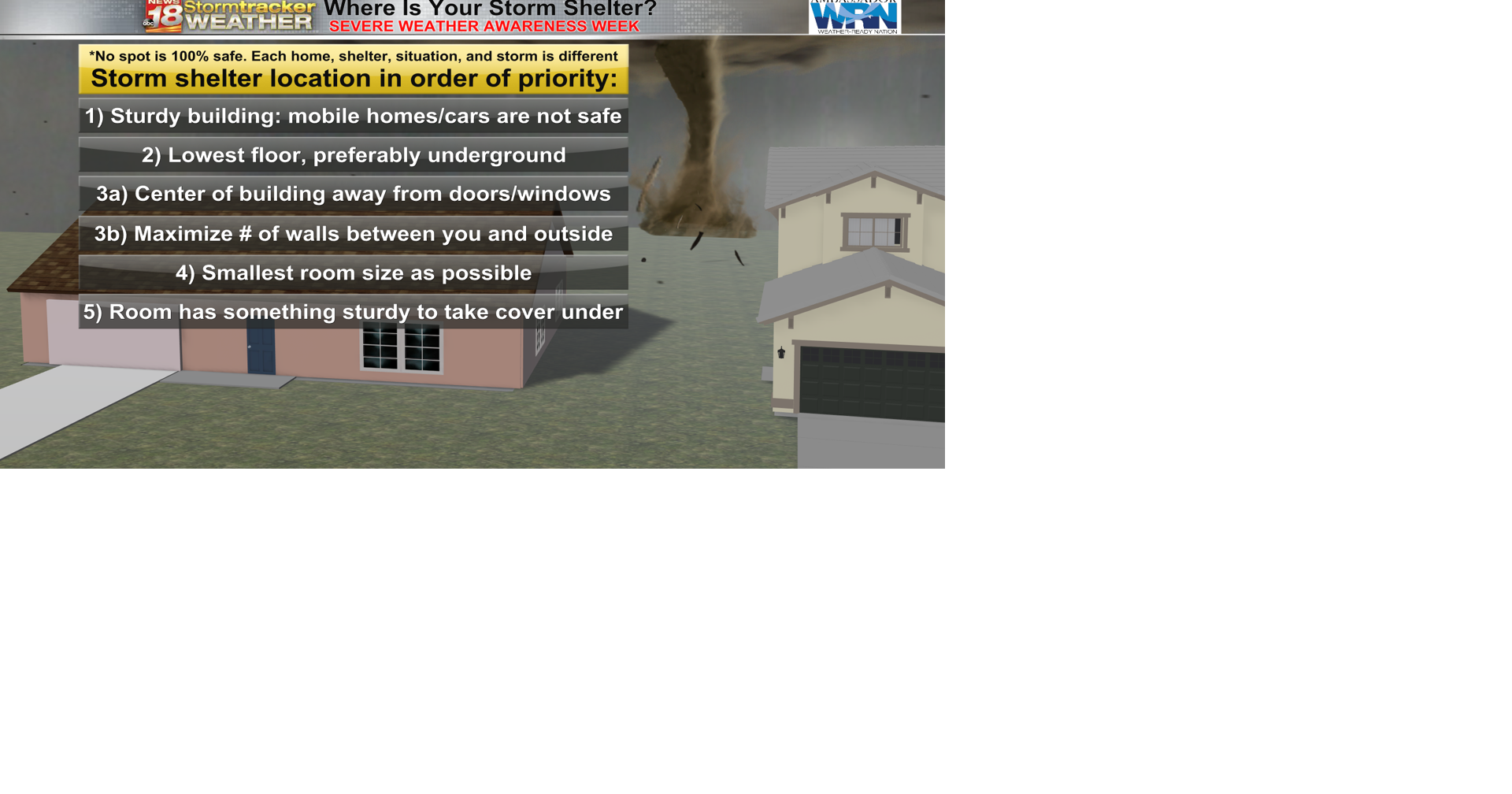 How to decide where your home’s severe weather shelter should be | 18 ...