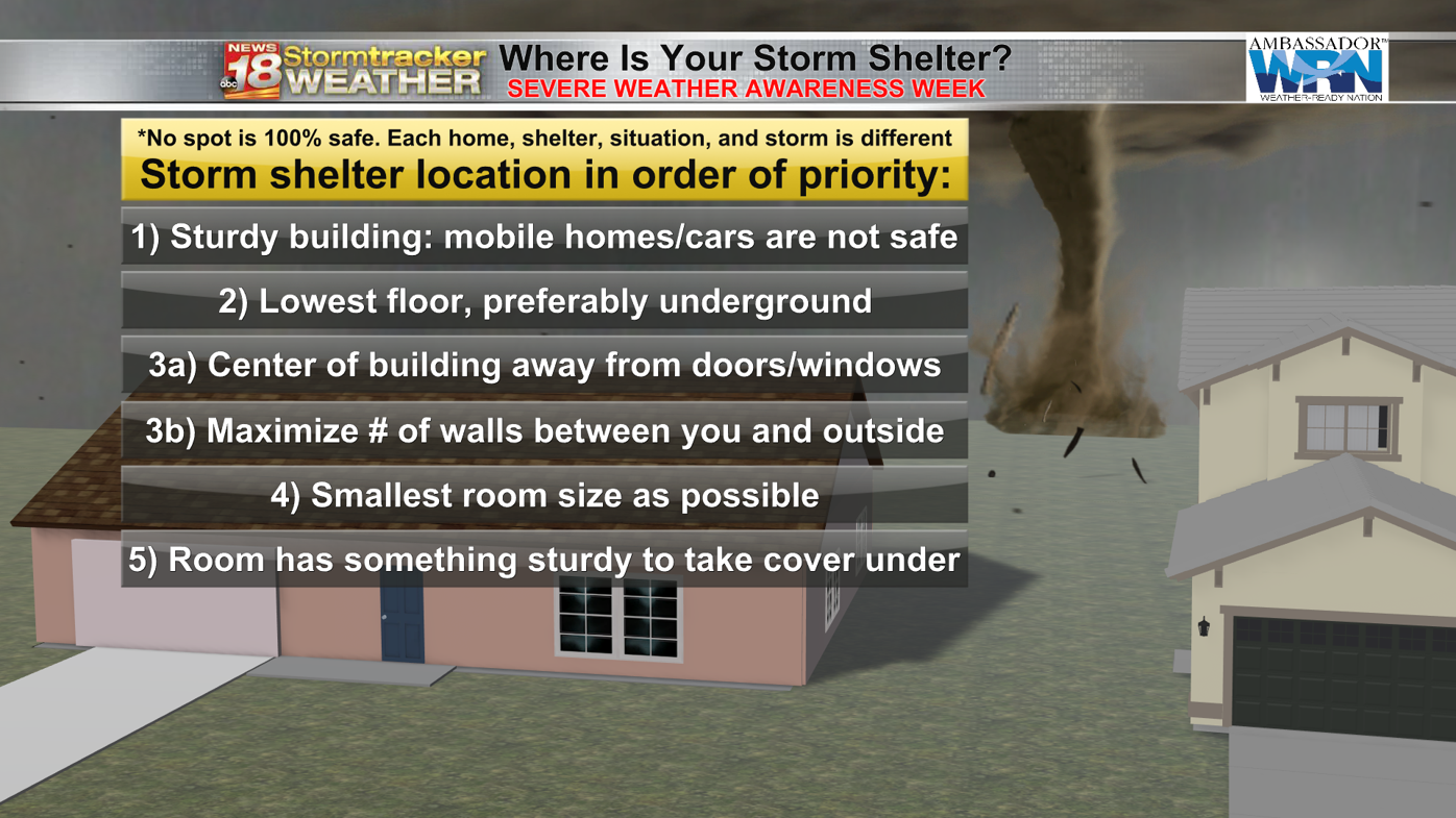 safe house under attack