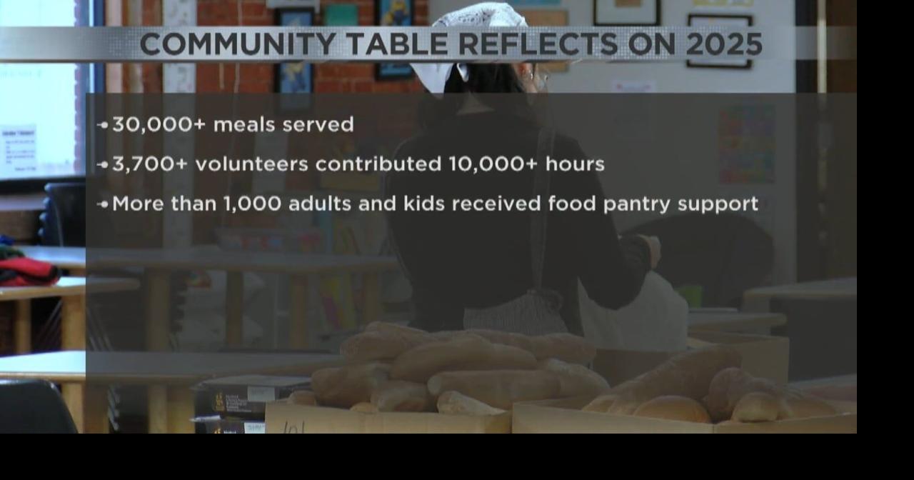 Community Table is celebrating another successful year of helping those ...