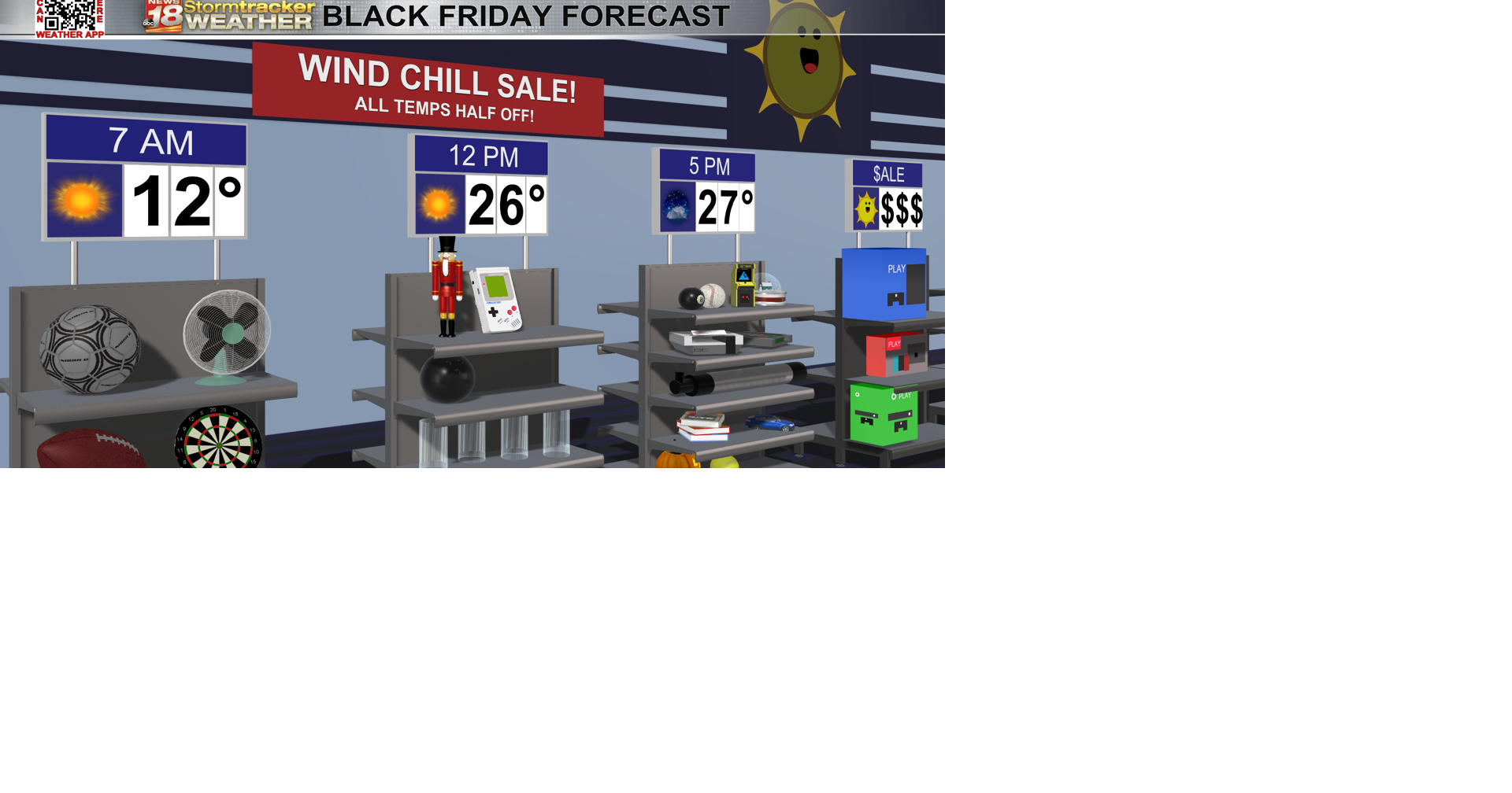 The end of the week continues chilly weather with added snow chances ...