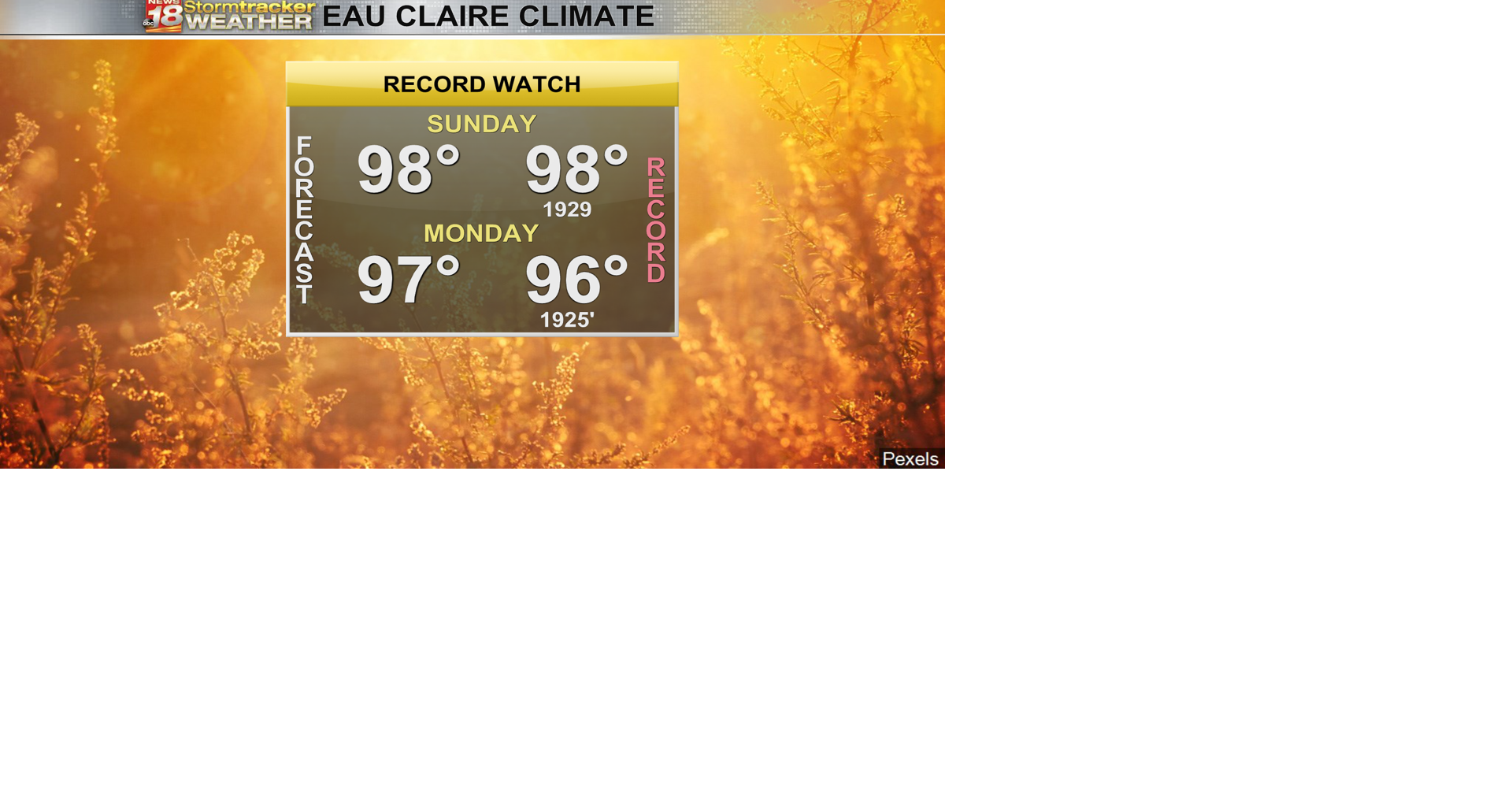 Heat and humidity reaching its highest point as record breaking ...