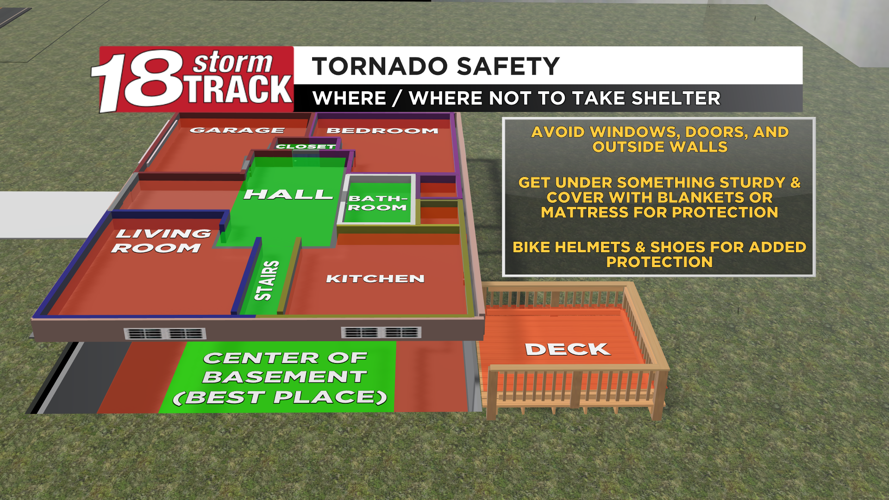Severe Weather Awareness Week Day 4: Talking about tornadoes and where ...