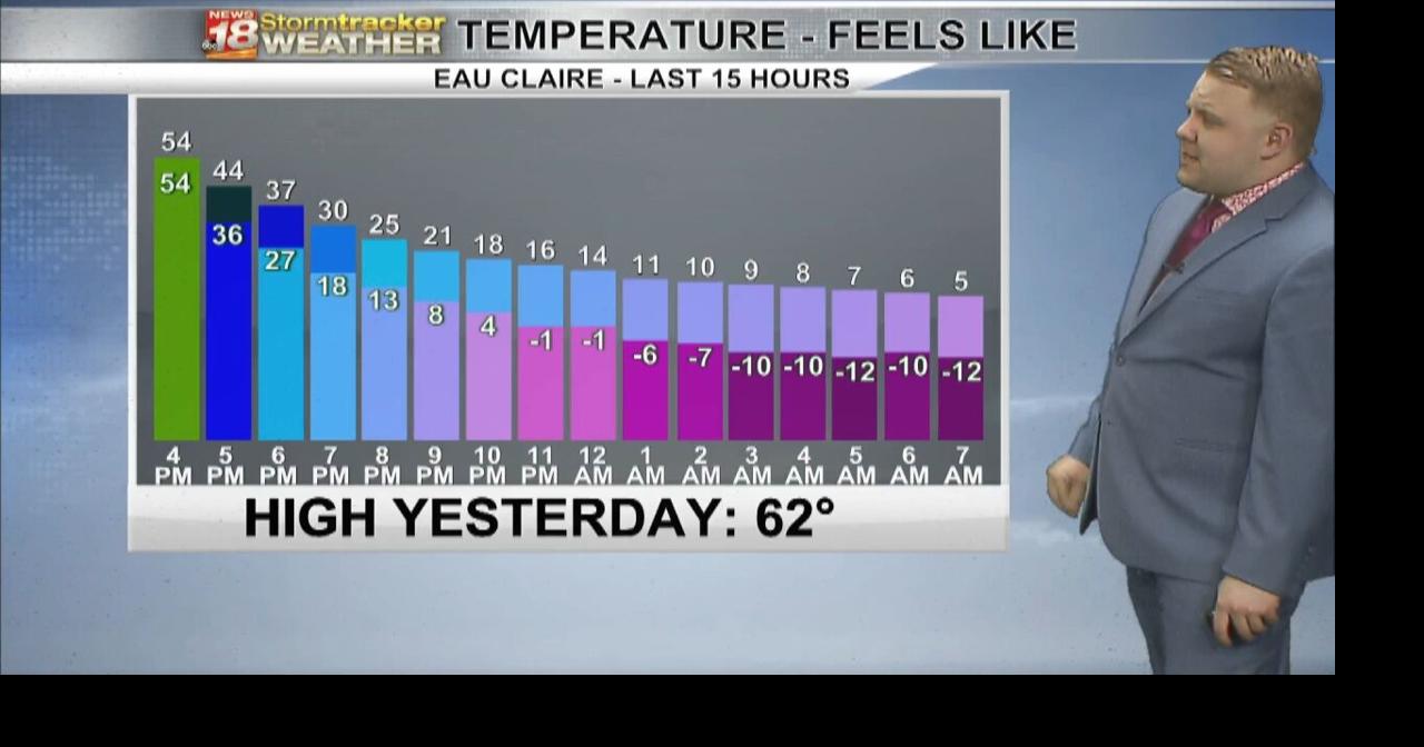 Icy morning commute expected; sunny but significantly colder day ahead ...