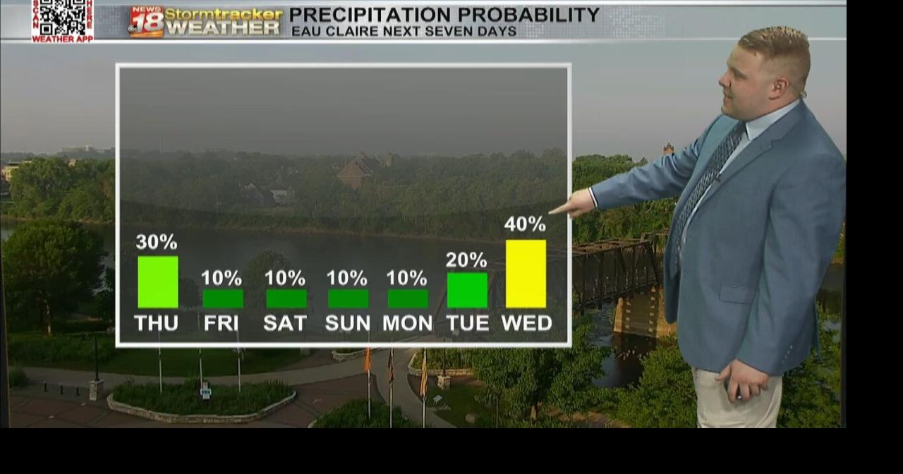A few showers and thunderstorms possible today but we're in for a dry ...