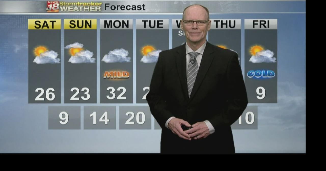 Moderating temperatures for the weekend. | 18 Storm Track Weather ...