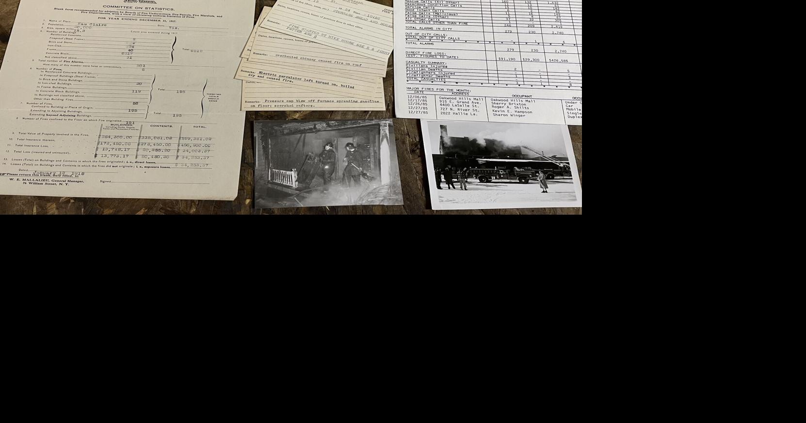 Fire Department makes 100-year-old discovery that gives insight into ...