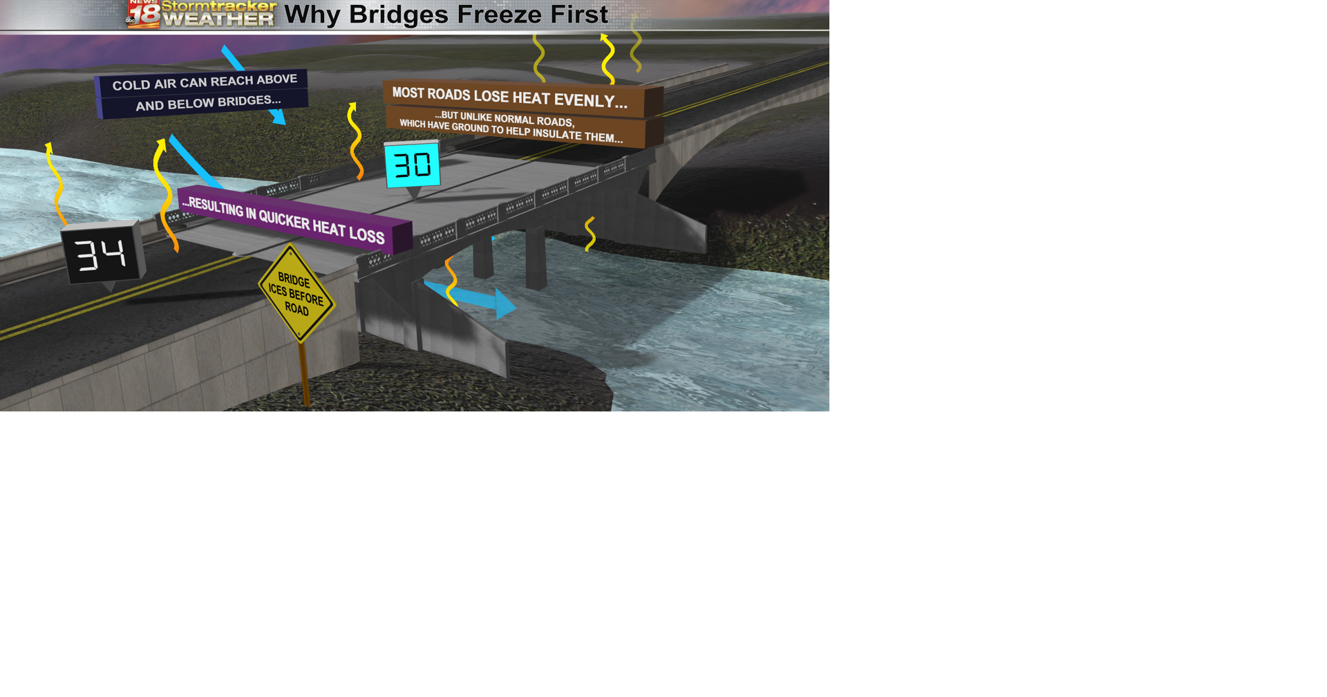 Slippery spots to develop overnight as temps fall below freezing with ...