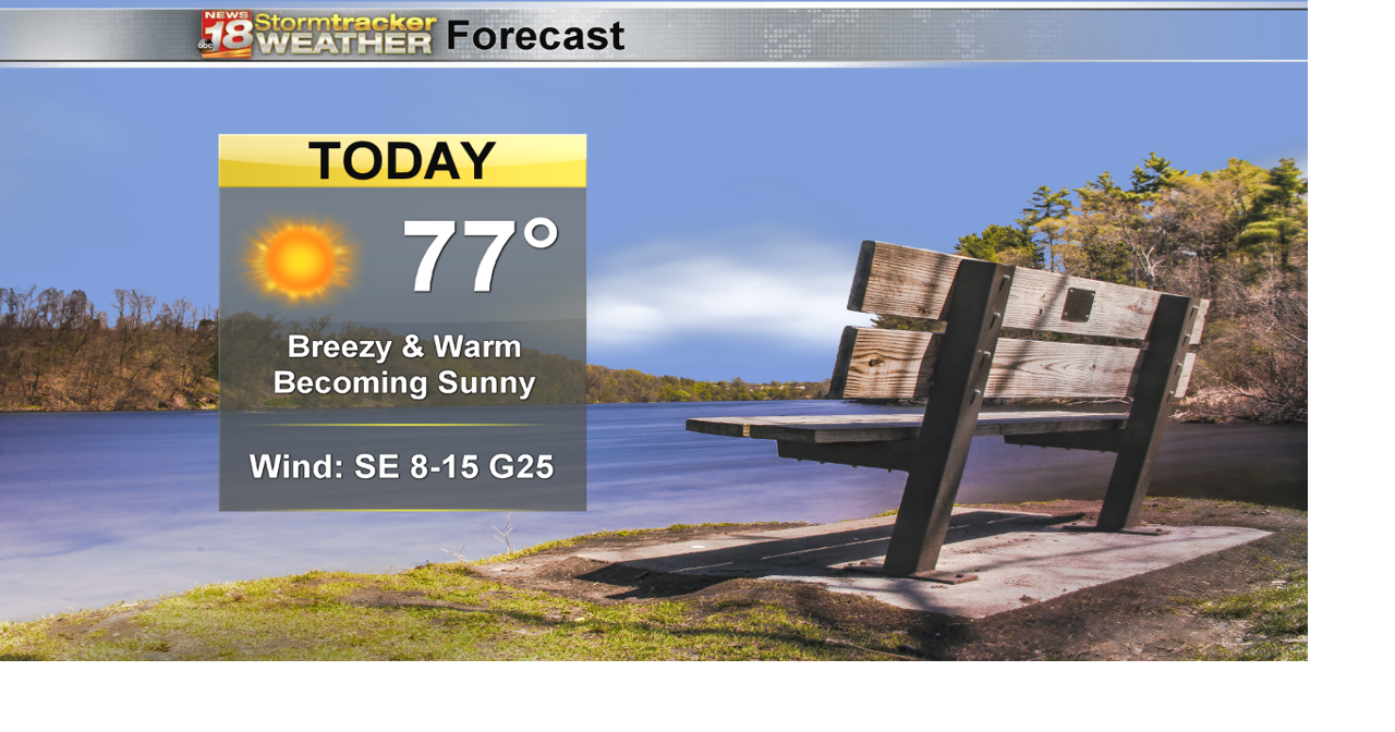 A pair of perfect weather days | Weather | wqow.com