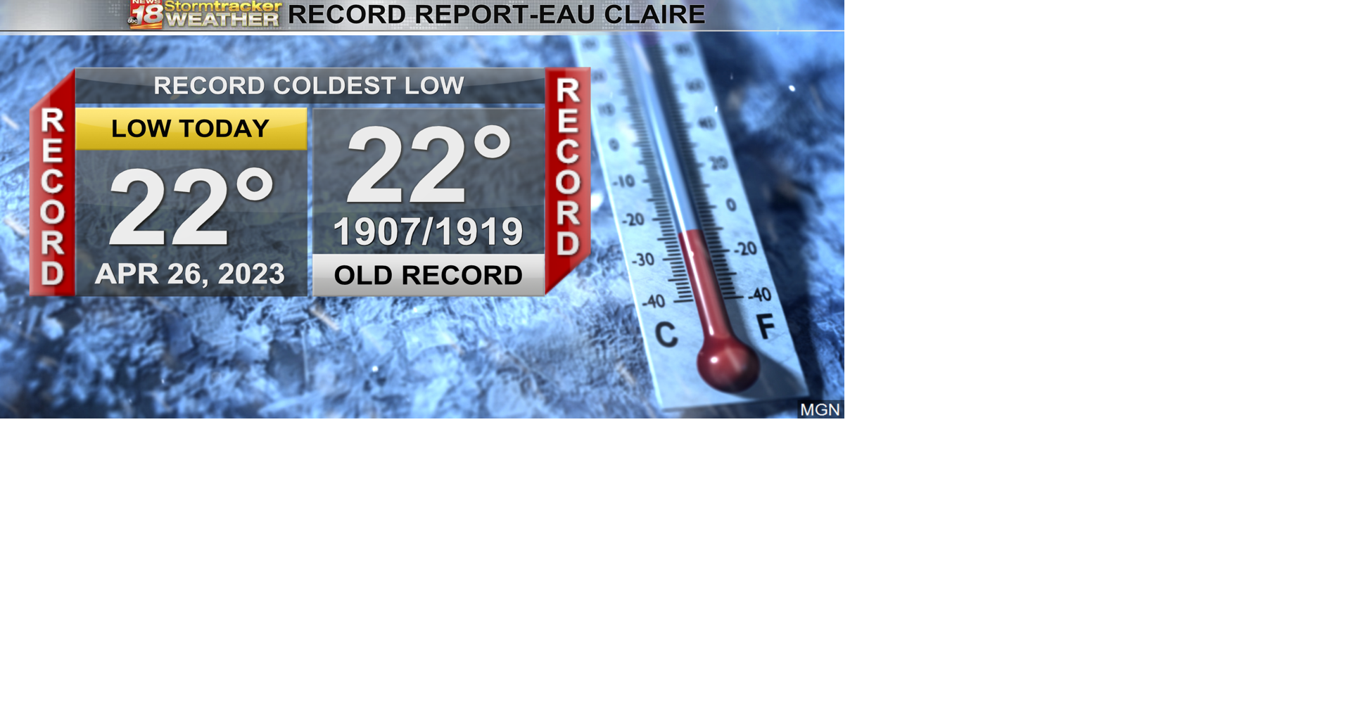After tying the record coldest low, temps finally began to warm up this ...