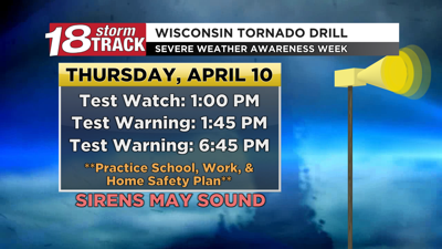 Severe Weather Awareness Week Day 3: Creating a Severe Weather Safety ...