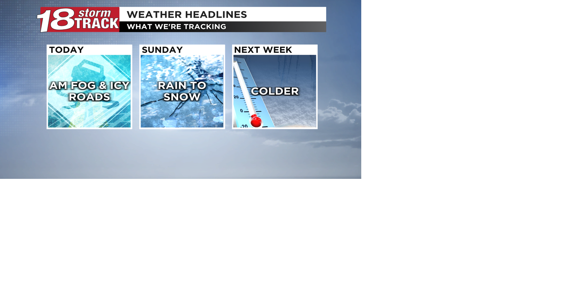 Foggy with icy roads to begin our Friday; tracking another system to ...
