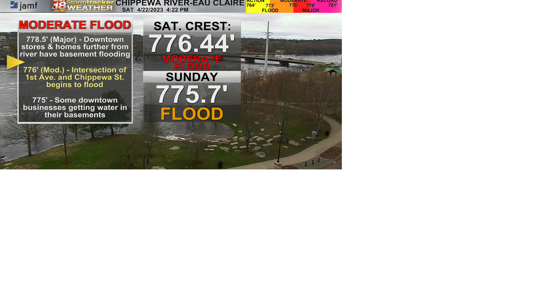 Flooding reaching its highest levels this weekend as precipitation ...