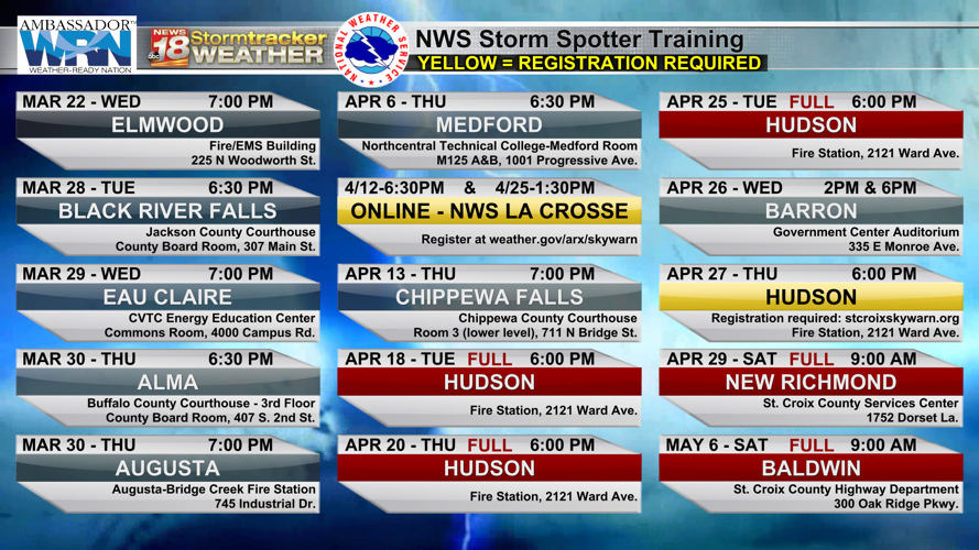NWS Skywarn Spotter Training 2023 class schedule | Education | wqow.com
