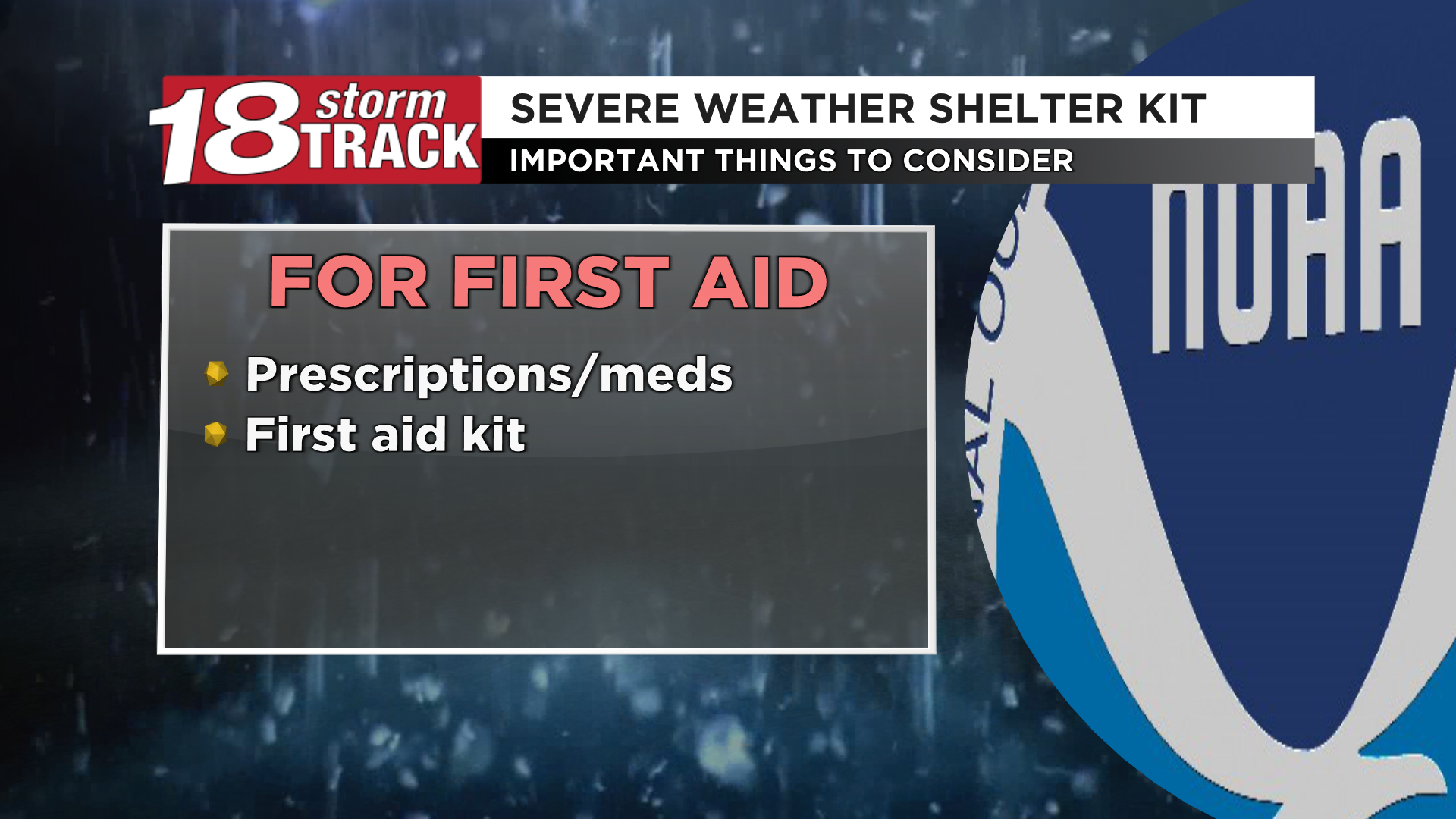 Severe Weather Awareness Week Day 3: Creating a Severe Weather Safety ...