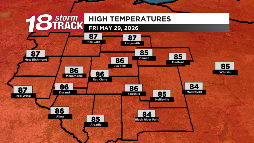 A mix of clouds and sunshine over the next couple of days; Highs remain ...