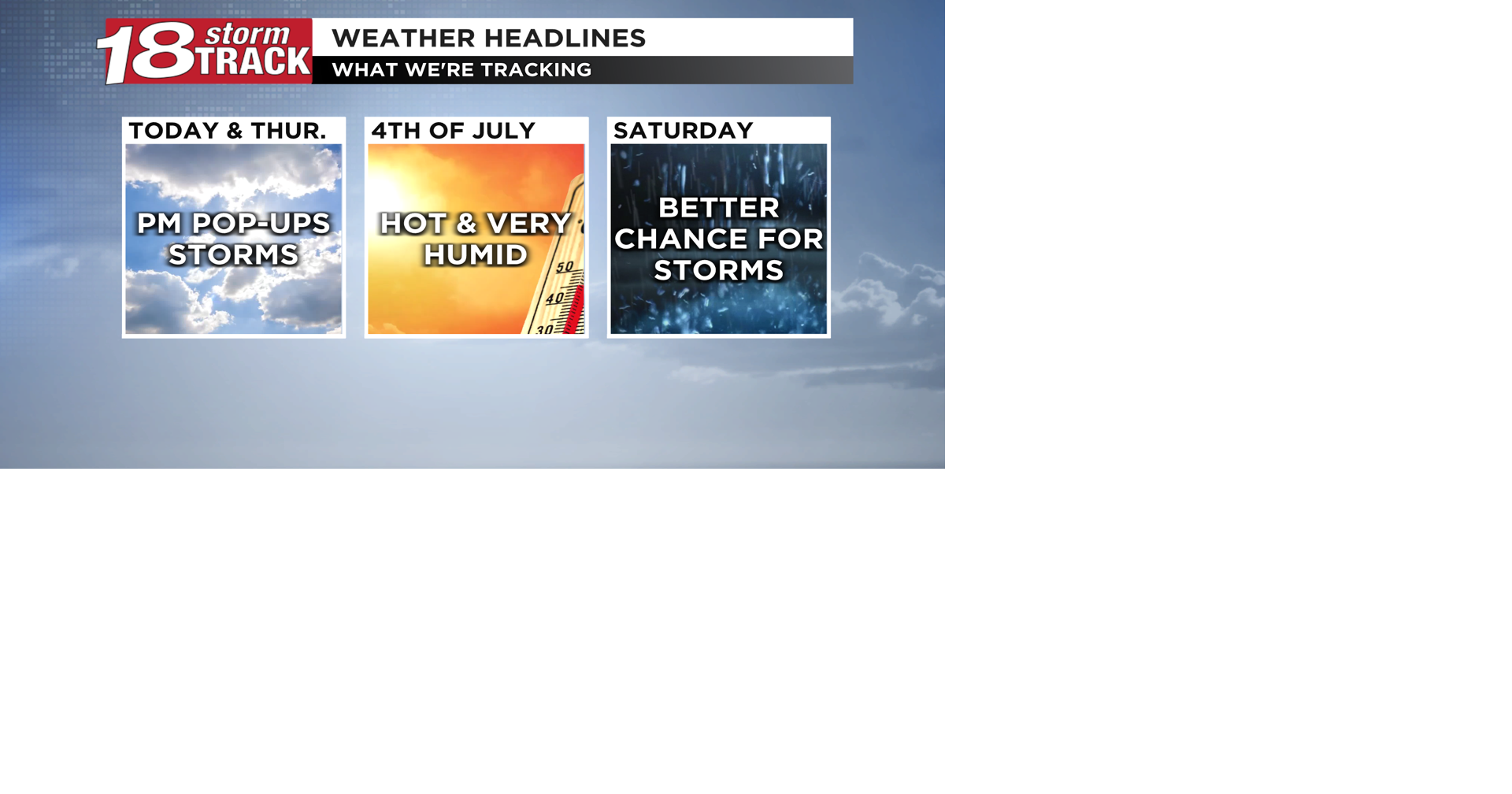 Pop-up storm chances around the next two days; very humid weekend with ...