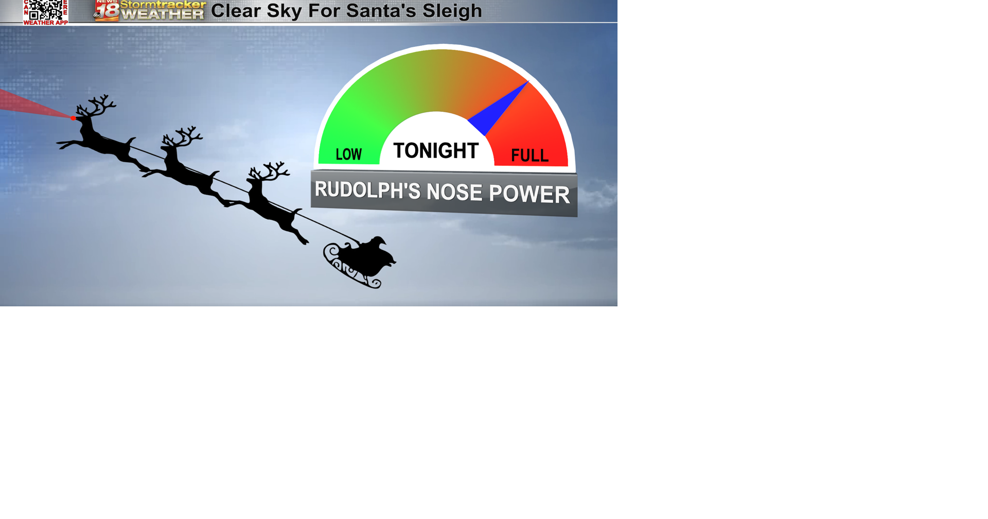 Rudolph working extra hard guiding the sleigh tonight with fog and rain ...
